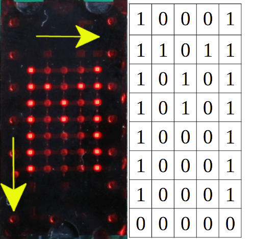 LED Matrix Font For HT1632C And Zephyr RTOS Hobby LED Matrix Font For HT1632C And Zephyr RTOS Hobby